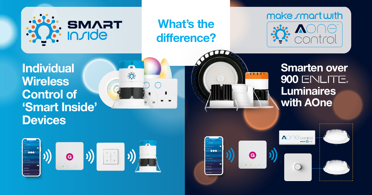 AOne-Smart-Inside-Whats-The-Difference-Make-Smart- | Electrical ...